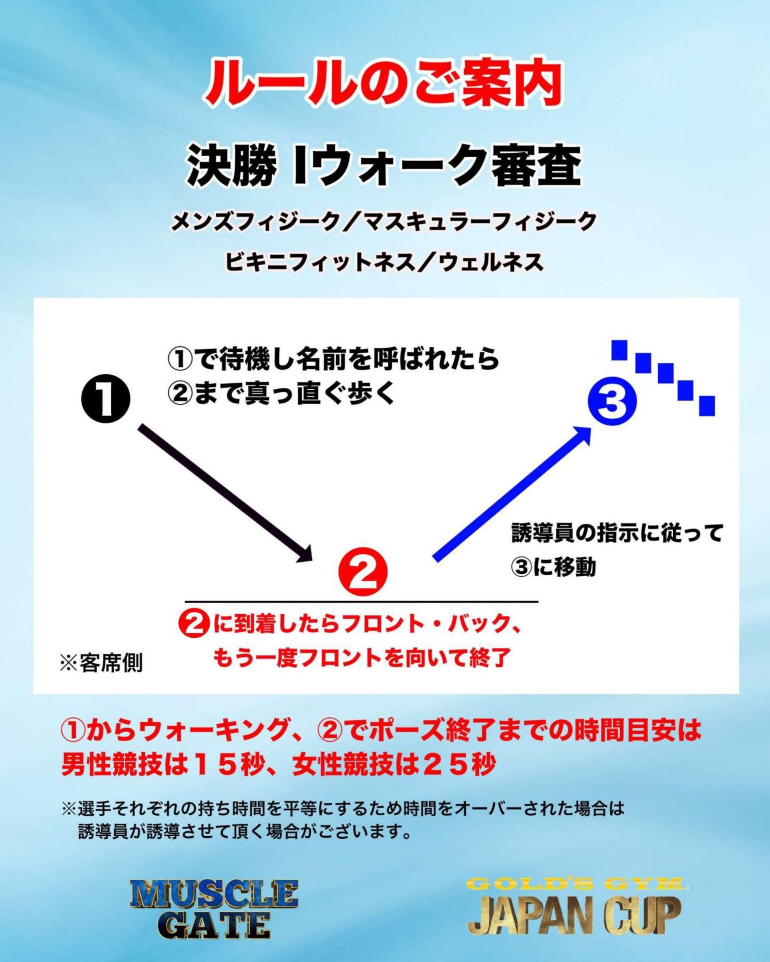 CLASSIC PHYSIQUE | MUSCLE GATE マッスルゲート