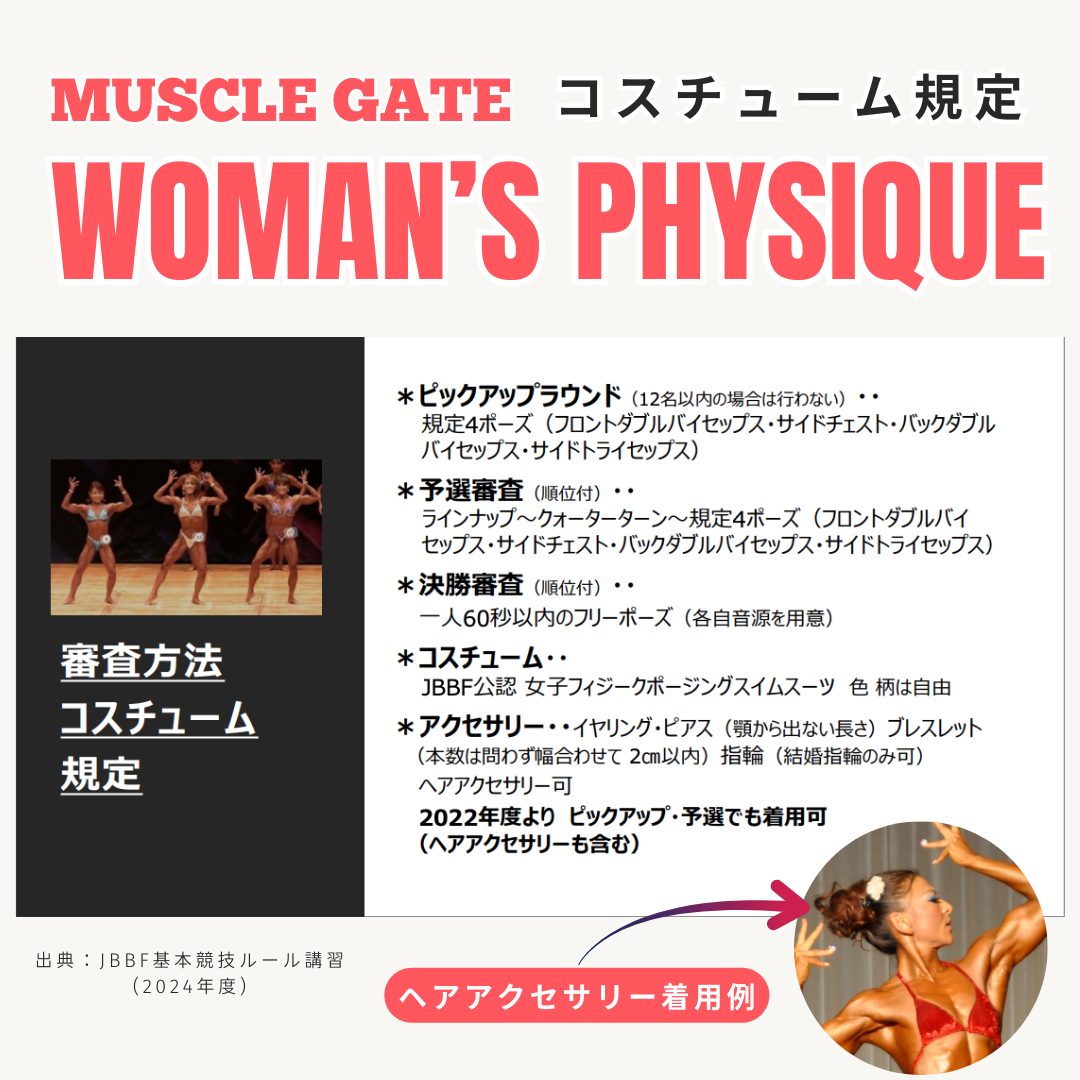 CLASSIC PHYSIQUE | MUSCLE GATE マッスルゲート